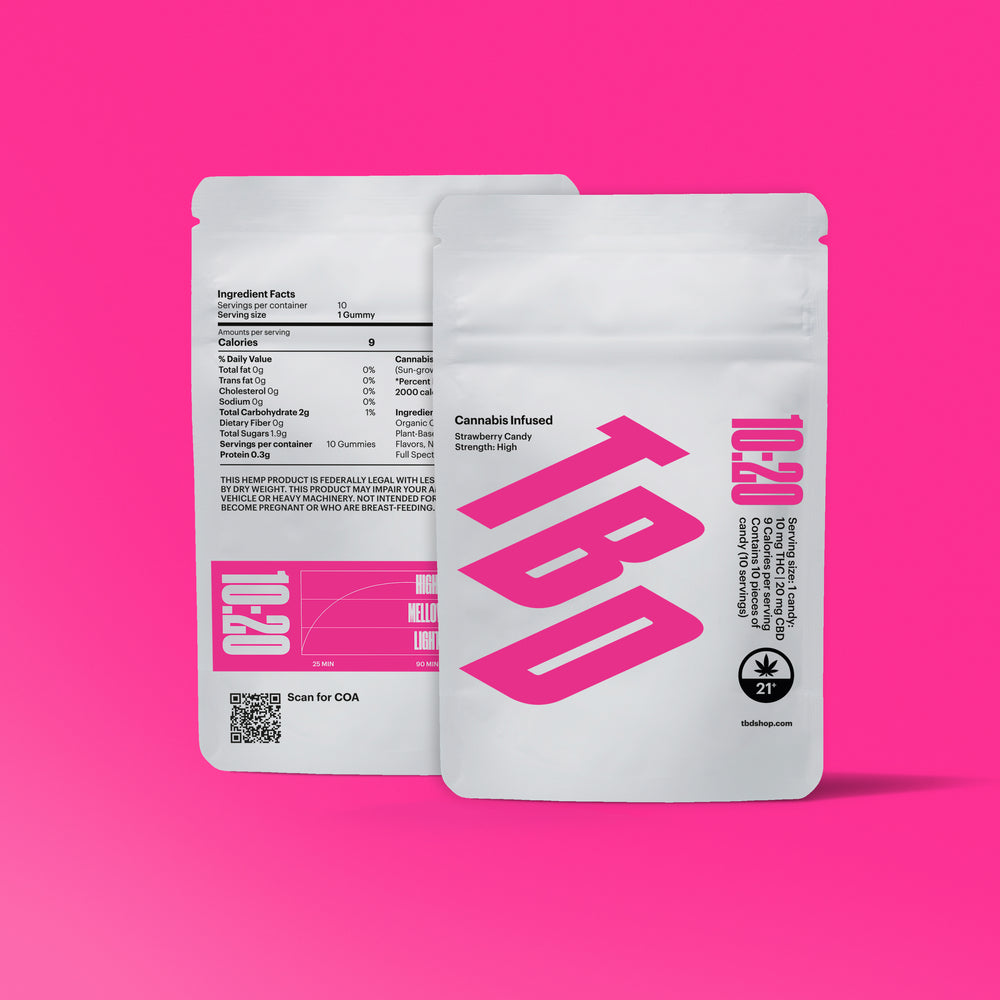 THC Infused Candy High 10:20 Strawberry